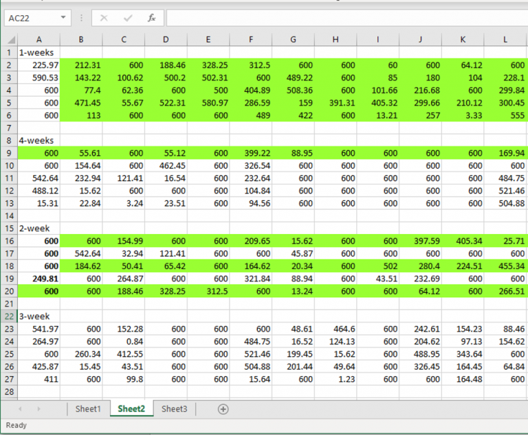 What to do when you don’t trust your data anymore – Laskowski Lab at UC ...